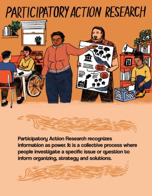 Highlander’s PAR Institute – Highlander Research and Education Center